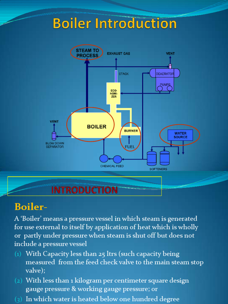 Comprehensive Guide to Boiler Systems | PDF | Boiler | Fluidization
