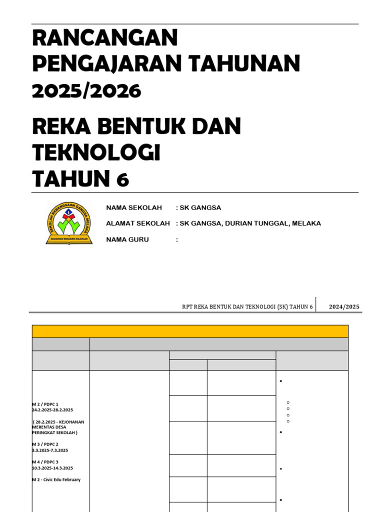 RPT RBT THN 6 2025-2026 SK GANGSA | PDF