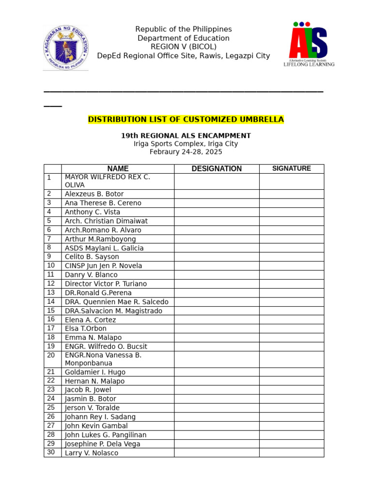 ALS Encampment Distribution List 2025 | PDF