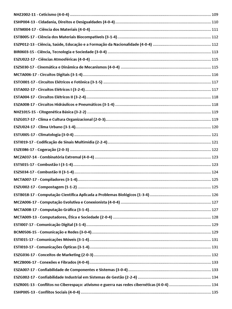 Disciplinas Acadêmicas Diversas | PDF | Economia