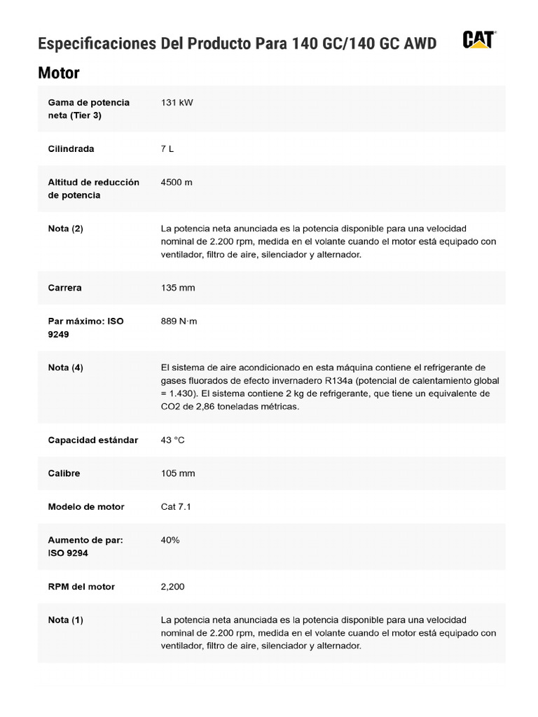140 GC - 140 GC Awd | PDF