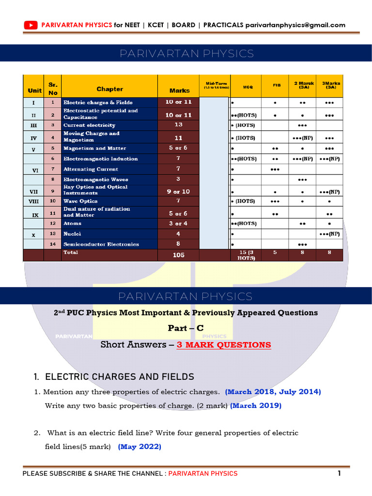 Physics Prep for NEET & KCET | PDF | Diffraction | Electromagnetic ...