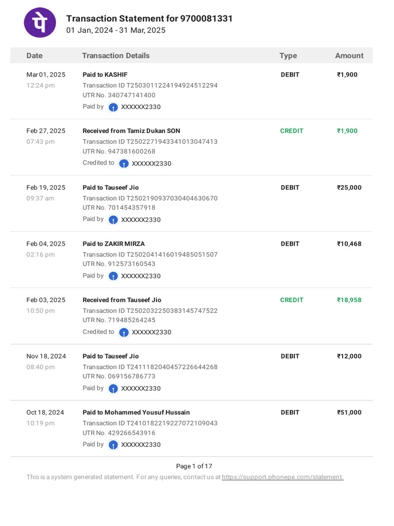 PhonePe Statement Jan2024 Mar2025 | PDF