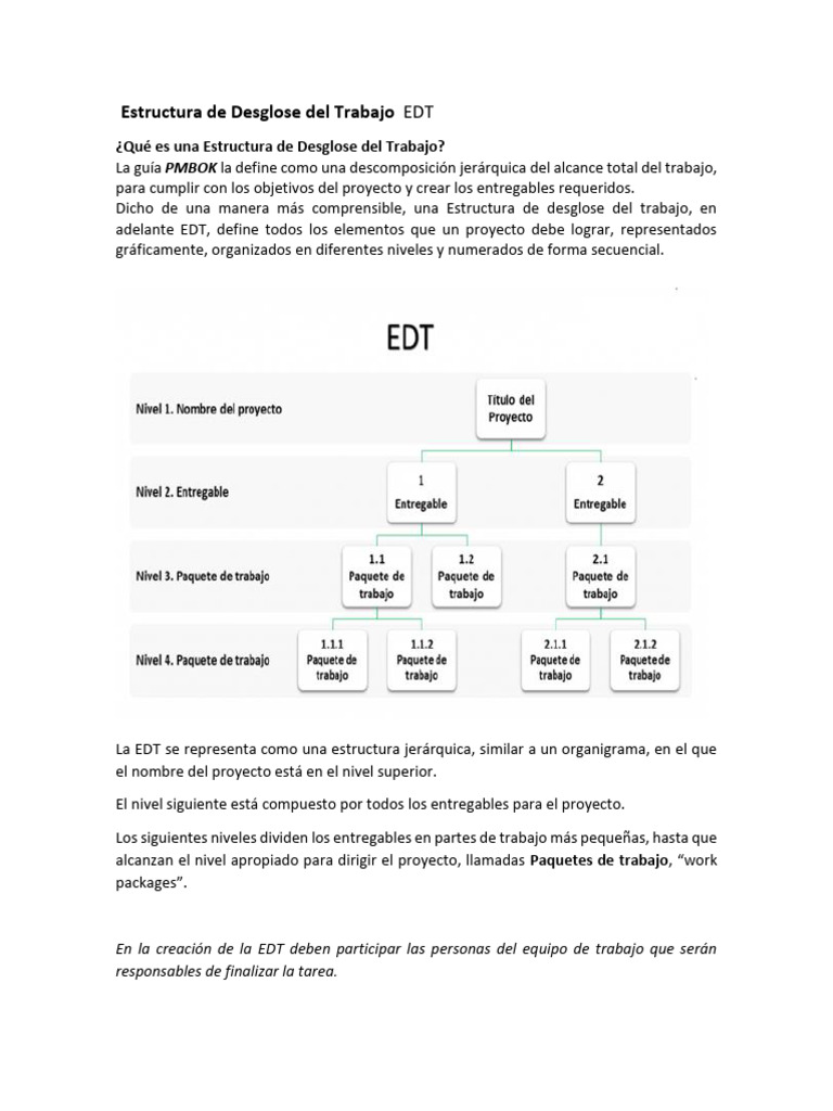 4 - Estructura de Desglose Del Trabajo EDT | PDF