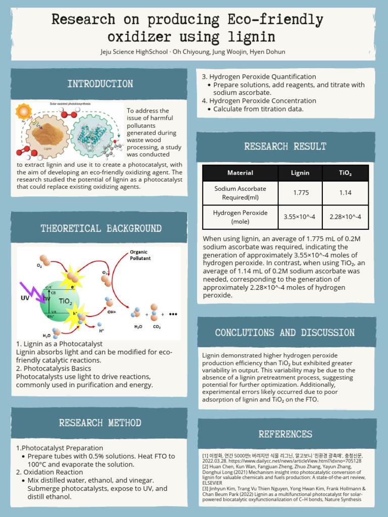 How Do Microwaves Work Activity Research Poster in Light Orange Black ...