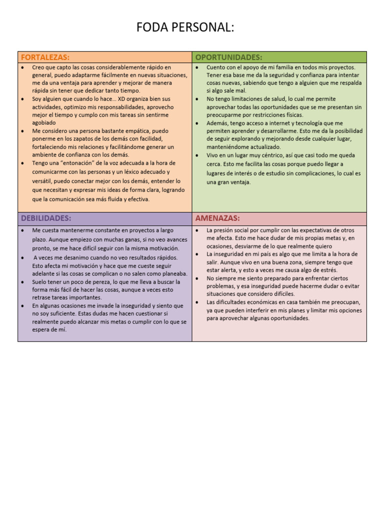 Proyecto C2 - Foda | PDF | Experiencia | Motivación