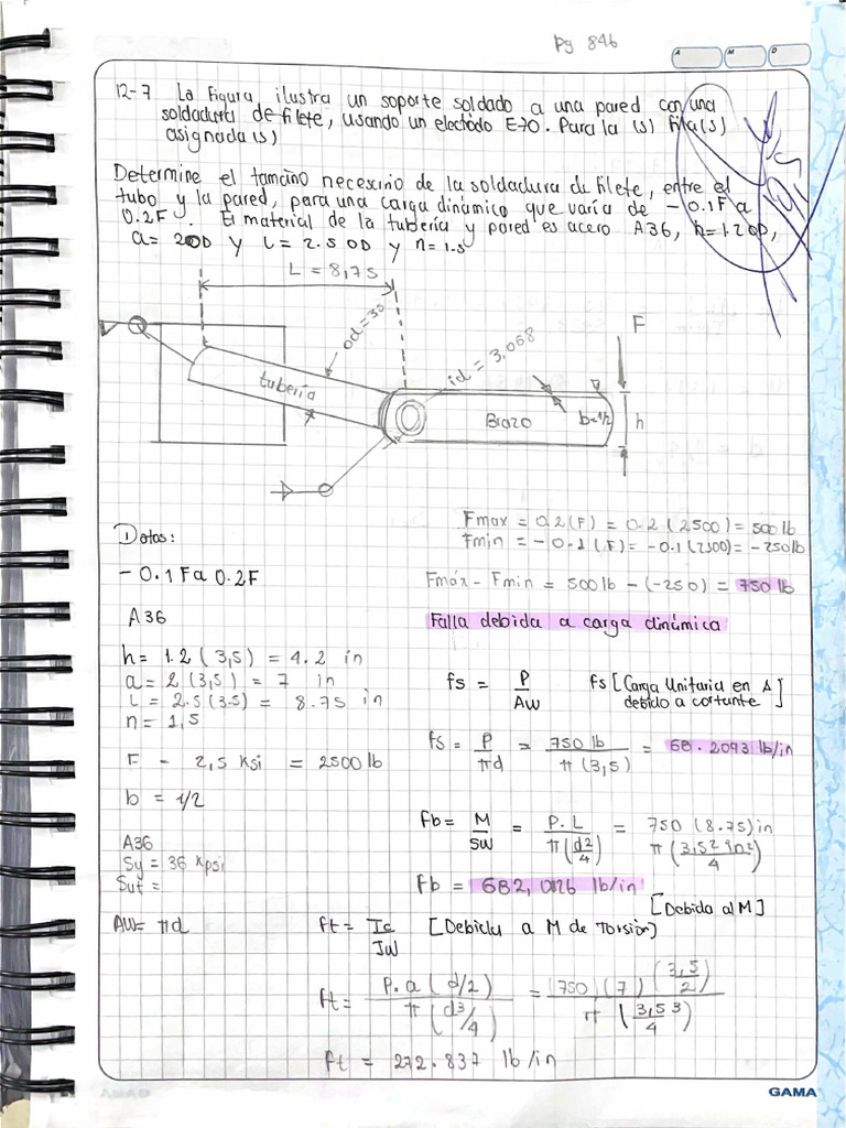 Tareas U2 Compressed | PDF