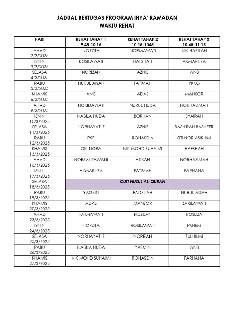 JADUAL BERTUGAS PROGRAM IHYA-1 | PDF