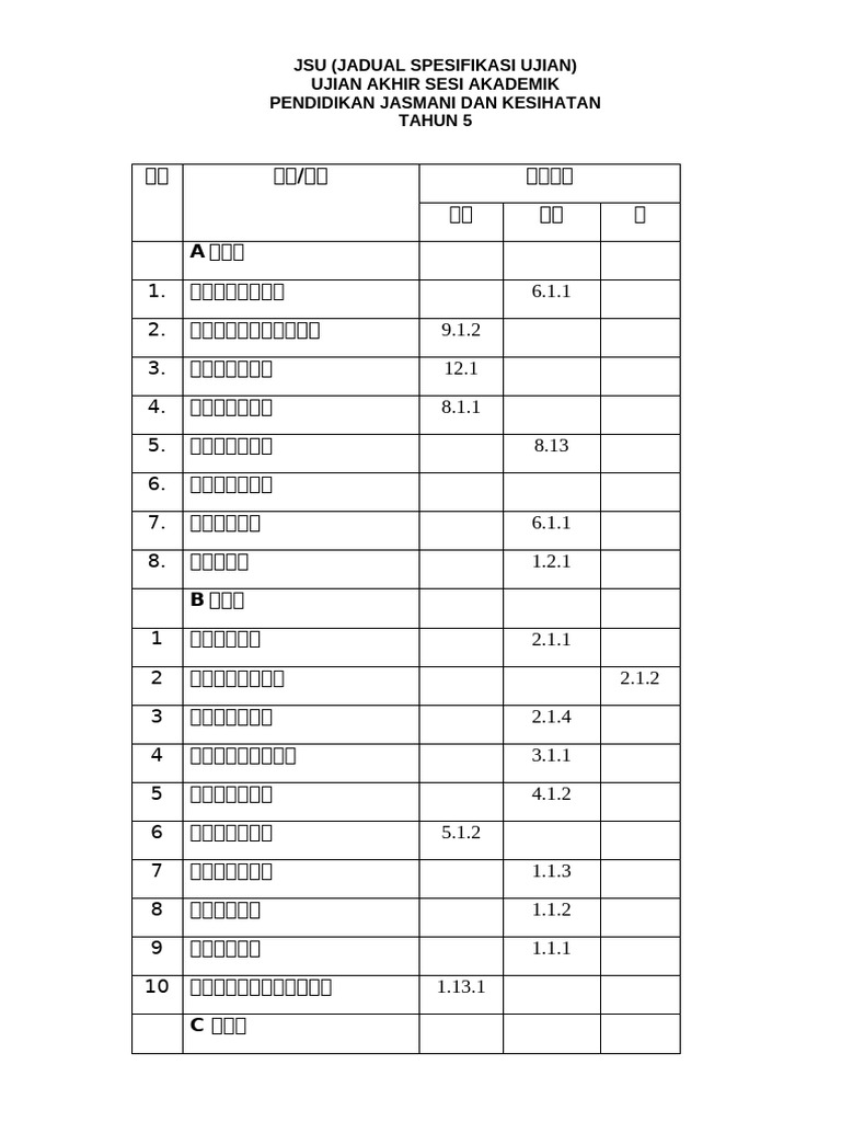 JSU PJK Year 5 | PDF