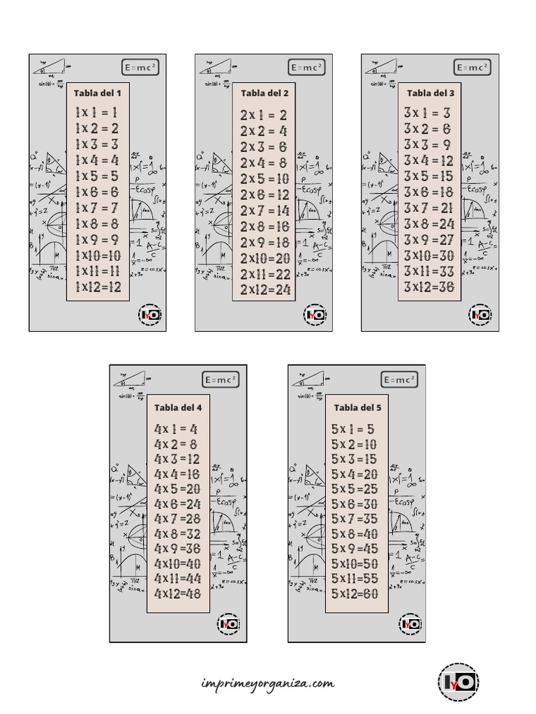 Tablas Llavero Matematicas | PDF