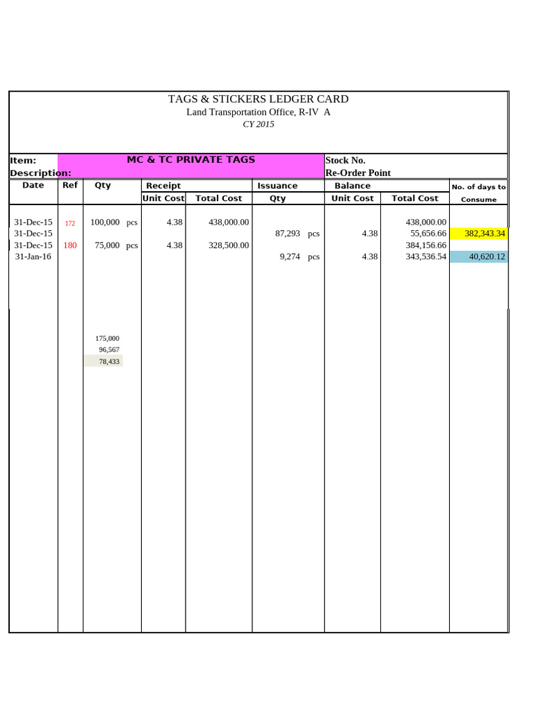 2022 SL Tags and Stickers | PDF | Transport