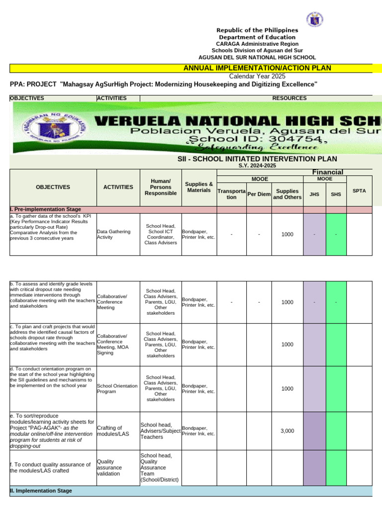 Veruela ADM-SII Implementation Plan For School Heads (Template) | PDF