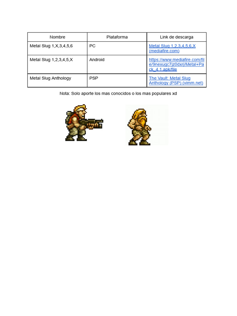 Metal Slug Collection | PDF