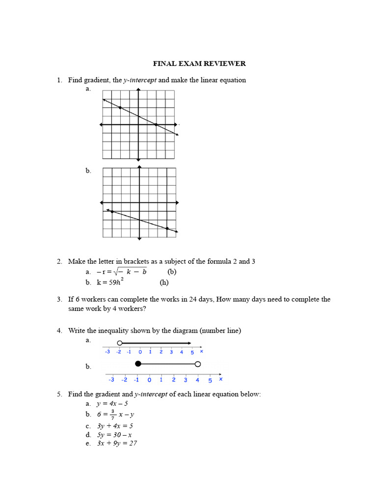 Final Exam Math Review Guide | PDF