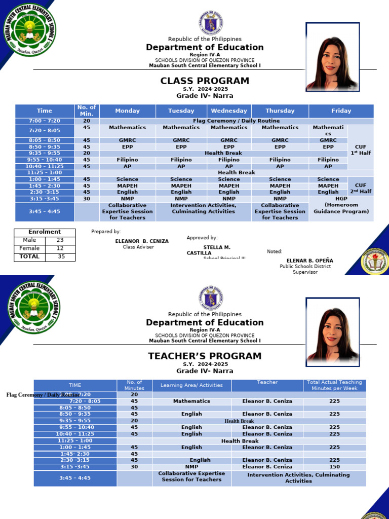 New Grade 4 Narra Class Program | PDF | Philippines