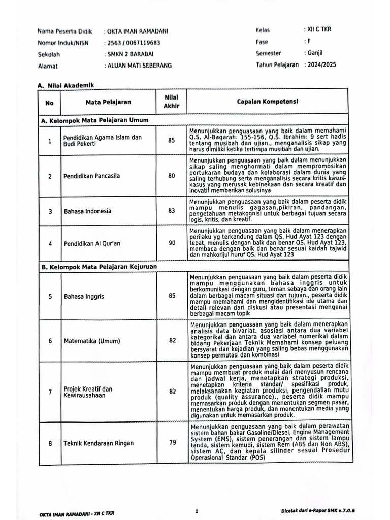 Nilai Rapot Semester 5 Asli | PDF