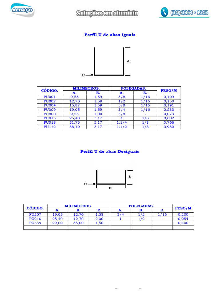 Perfiles U: Especificaciones y Pesos | PDF