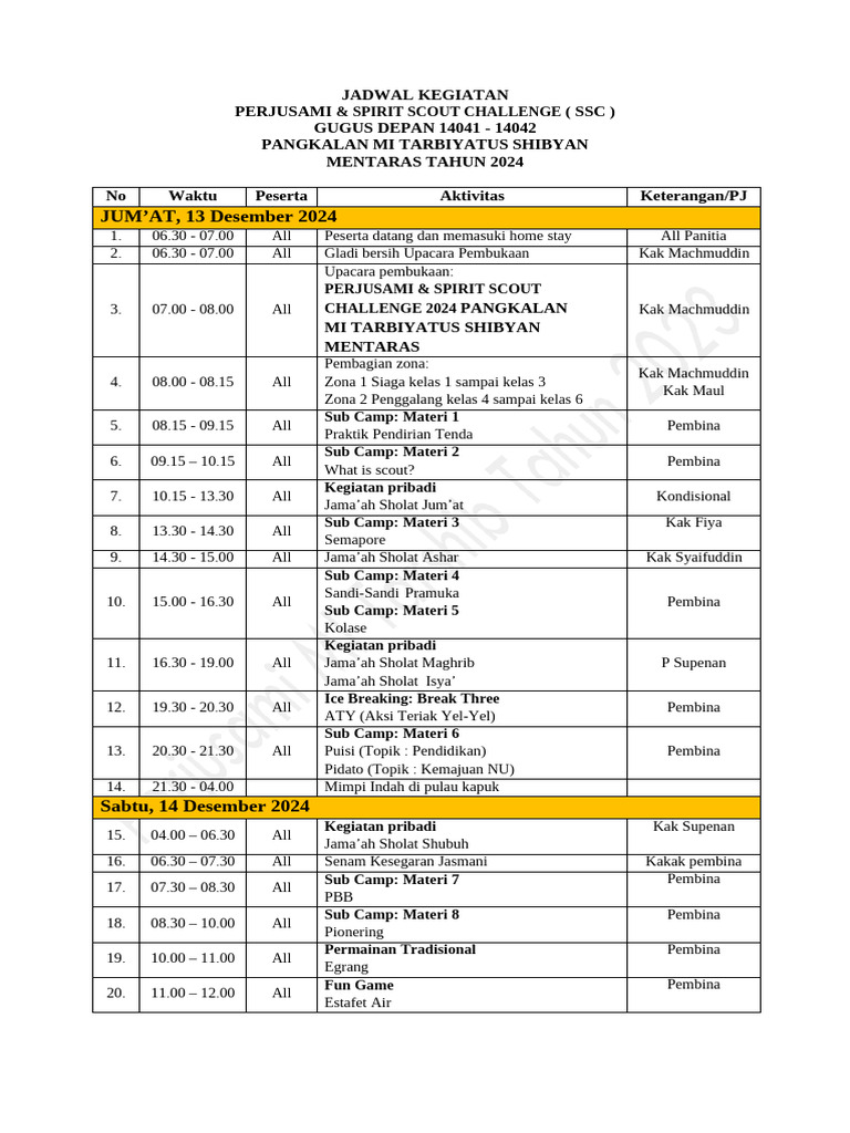 Rundown Kegiatan Perjusami 2023 | PDF