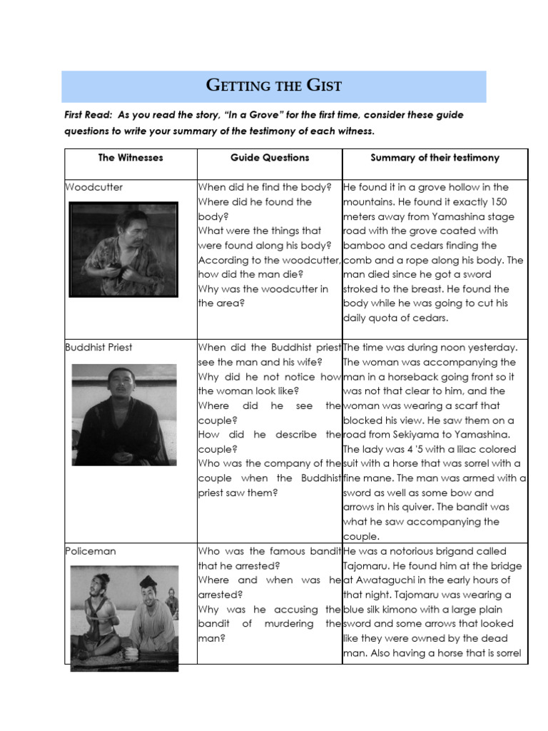 Rashomon-Getting The Gist | PDF