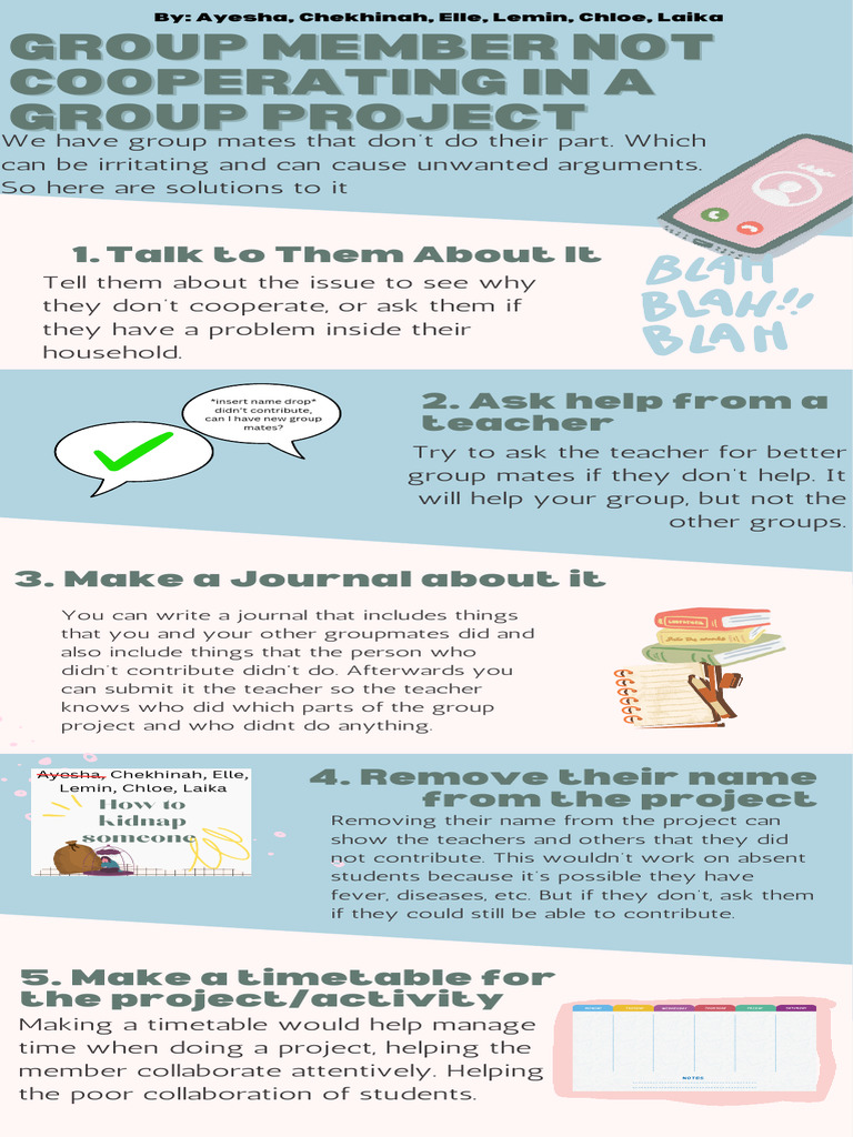 Group Members Not Collaborating Infographic | PDF