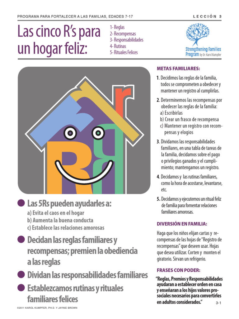 Las cinco R’s para un hogar feliz | PDF | Comportamiento