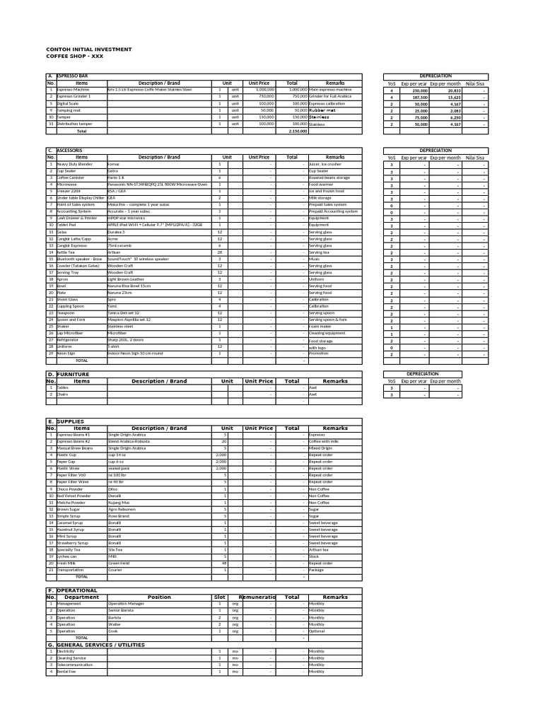 Perhitungan Kebutuhan Coffee Shop | PDF