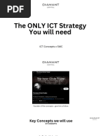 Ict Sibi and Bisi PDF Download | PDF | Market Trend | Market (Economics)