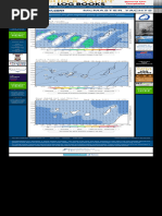 EuroCode - Wind Load Calculation | PDF | Wind Speed | Wound
