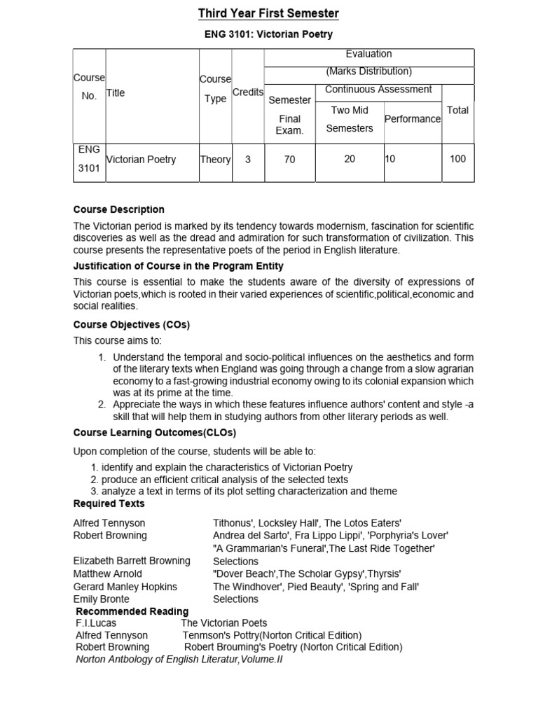 3rd Year First Semester Syllabus | PDF | English Literature | Poetry