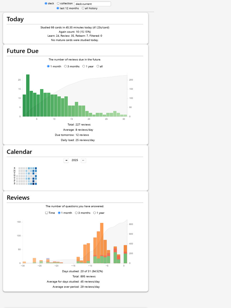 anki-stats-2025-03-01@12-53-17 | PDF | Cognition | Mental Processes