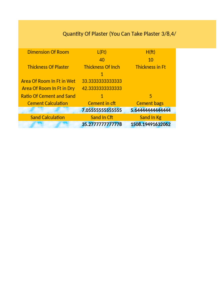 Plaster Quantity Calculator | PDF