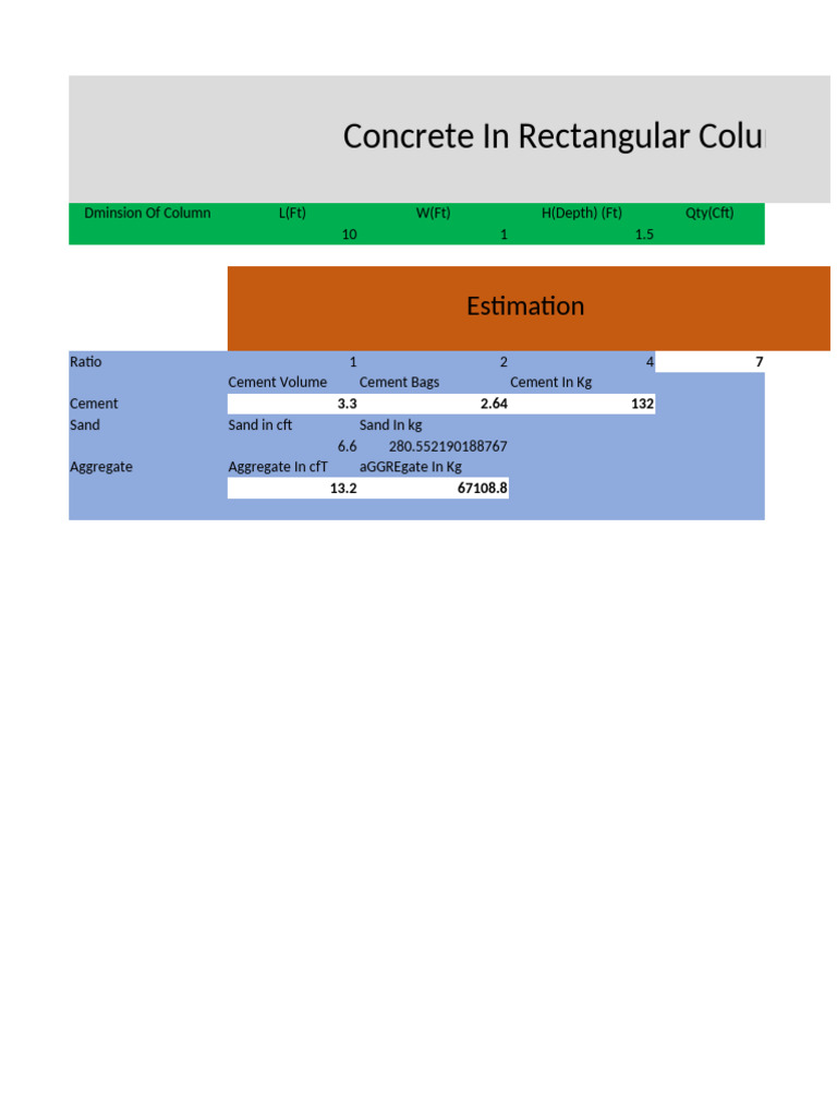 Concrete in Column | PDF
