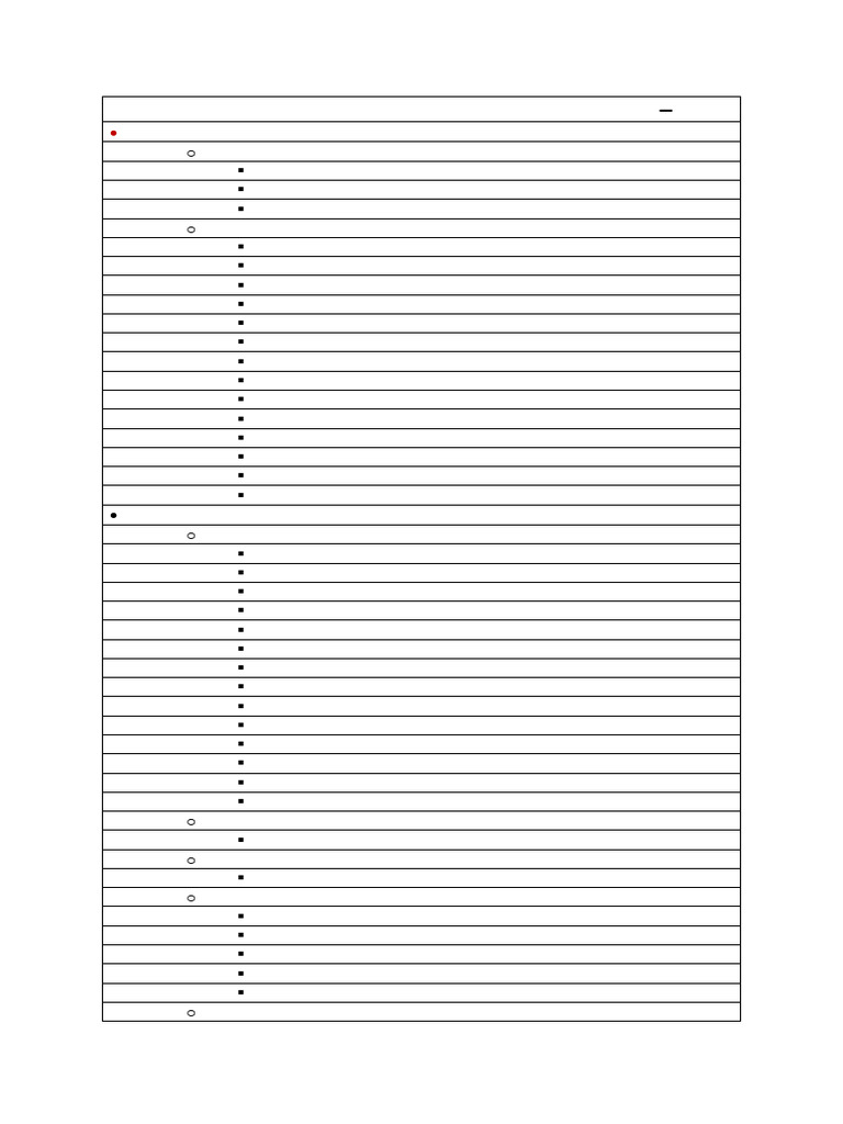 NANDA Nursing Diagnoses 2021-2023 List | PDF | Urinary Incontinence ...