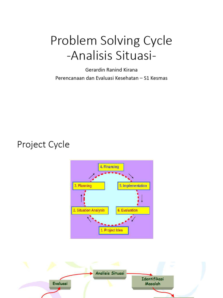 2. Problem Solving Cycle - Analisis Situasi (1) | PDF
