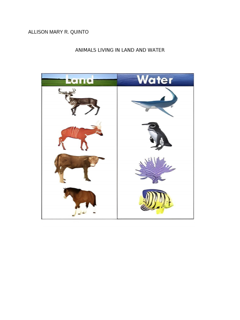 Allison Mary R. Quinto: Animals Living in Land and Water | PDF