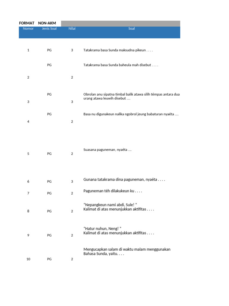 Template-Ujian-B.SUNDA - KELAS VII | PDF