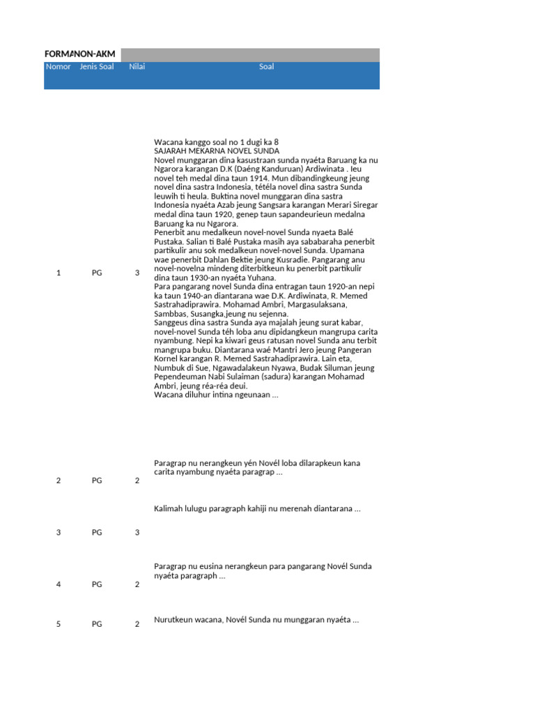 Template-Ujian-B.SUNDA - KELAS XII | PDF