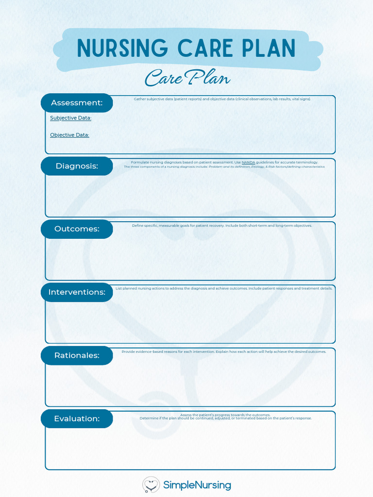 Nursing Care Plan Template | PDF | Medical Diagnosis | Evidence Based ...