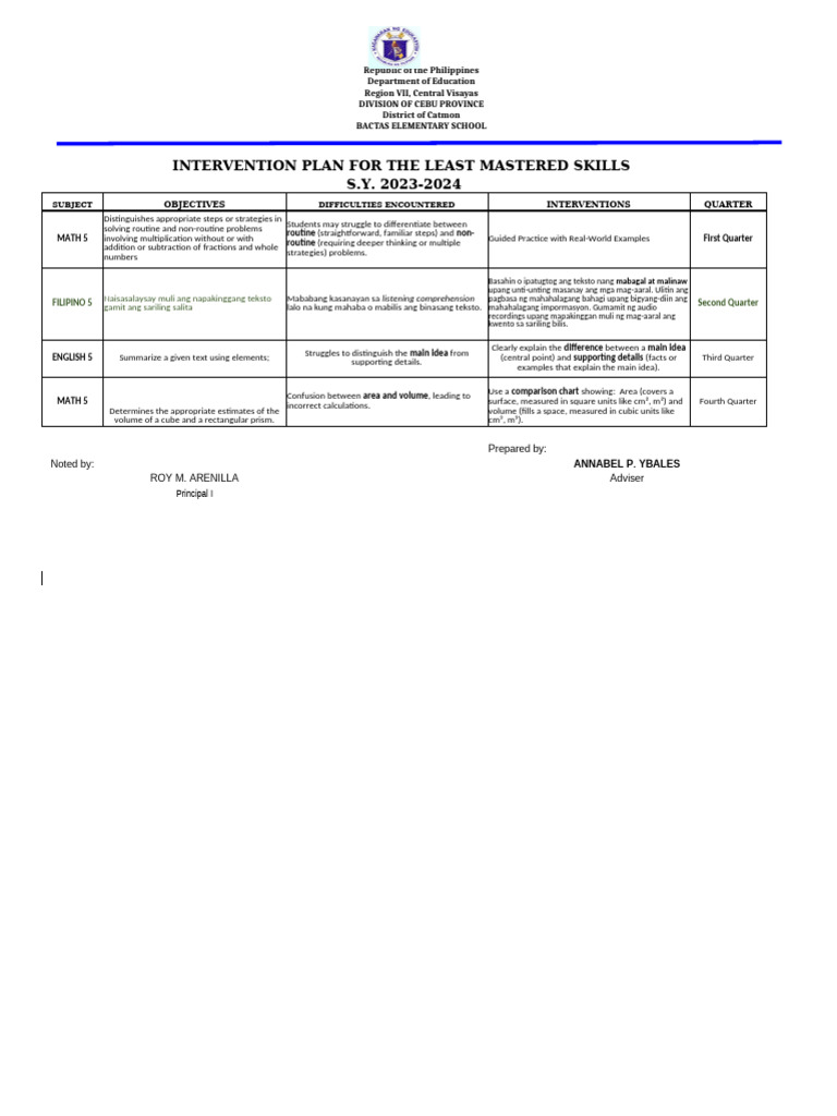 Grade 5 - Analysis Interventions | PDF | Volume | Mathematics