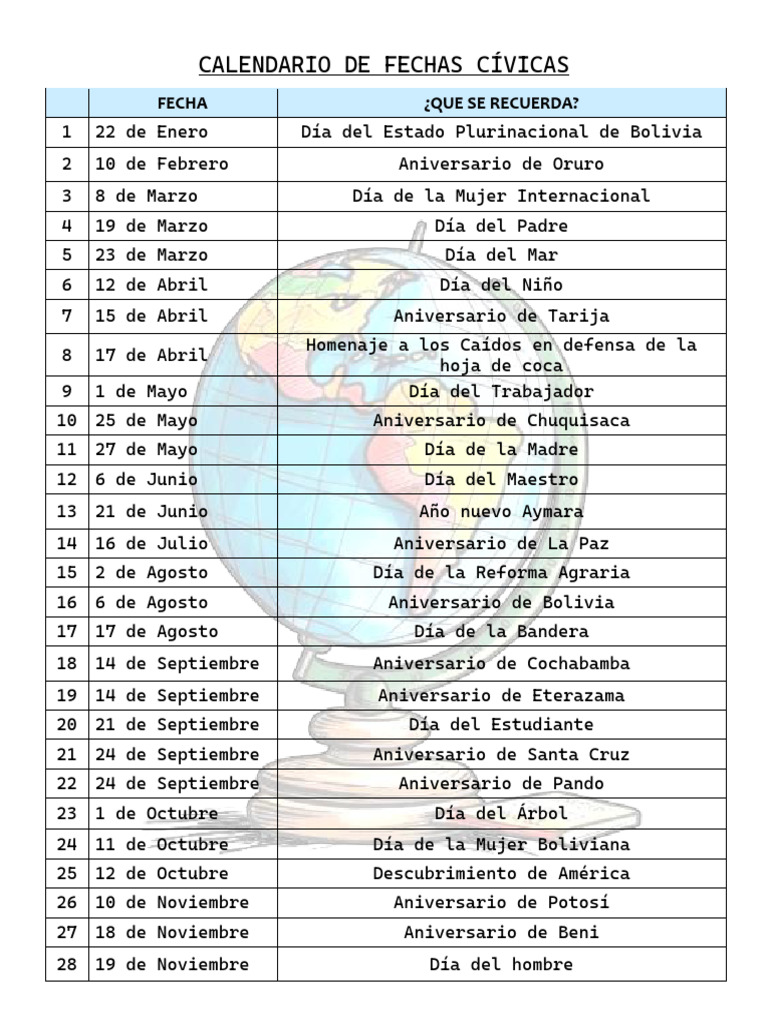Calendario de Fechas Civicas | PDF