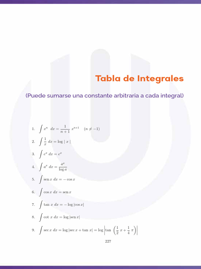 H4 - Formulario - Tabla de Integrales | PDF | Mathematical Concepts ...