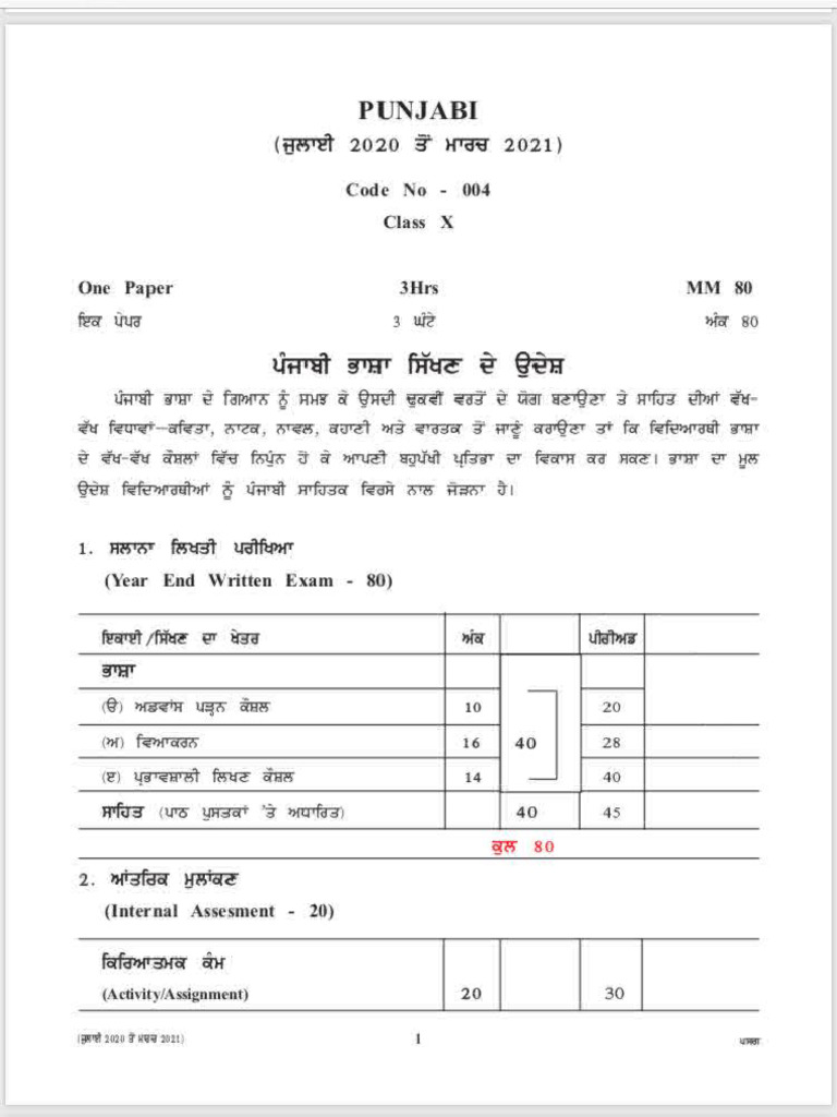 Pbi Syllabus | PDF