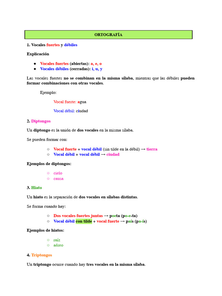 Unidad 1 - Ortografia | PDF