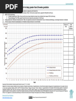 Neonatal Jaundice NICE Threshold Graphs | PDF | University College ...