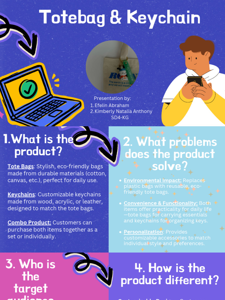 Shark Tank SD4 - Efelin Dan Kimberly | PDF