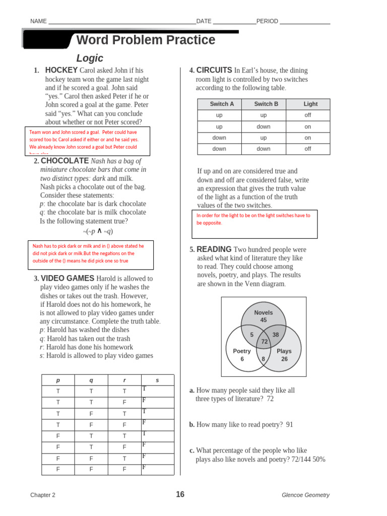 2-2 Problem Solving Ws Answers | PDF | Logic | Mathematical Logic