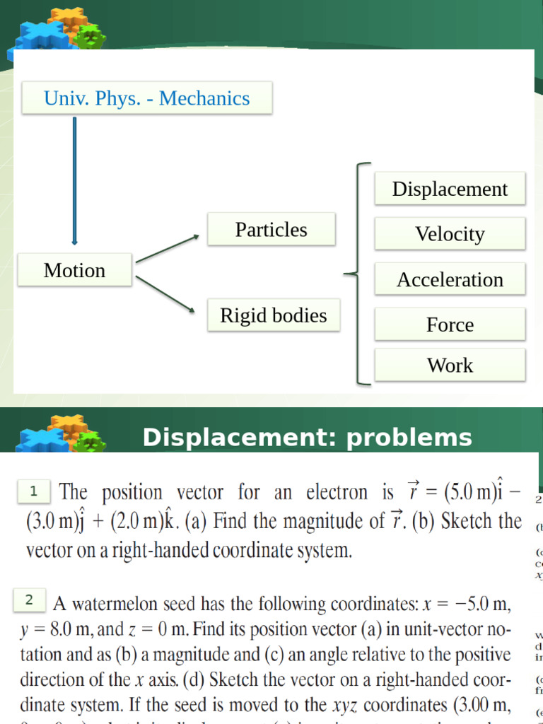 1 Exercises Kinematics Hang BT | PDF | Euclidean Vector | Acceleration
