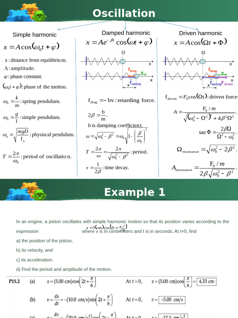 Understanding Oscillation Types and Examples | PDF | Oscillation | Damping