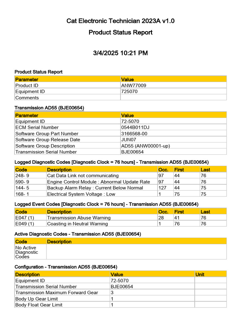 Anw77009 PSRPT 2025-03-04 22.21.01 | PDF | Engines | Manufactured Goods