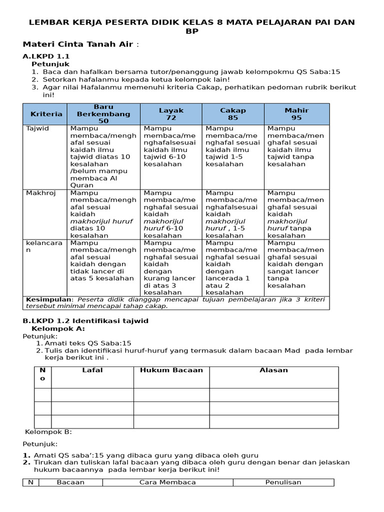 LKPD MA AL QURAN CINTA TANAH AIR | PDF